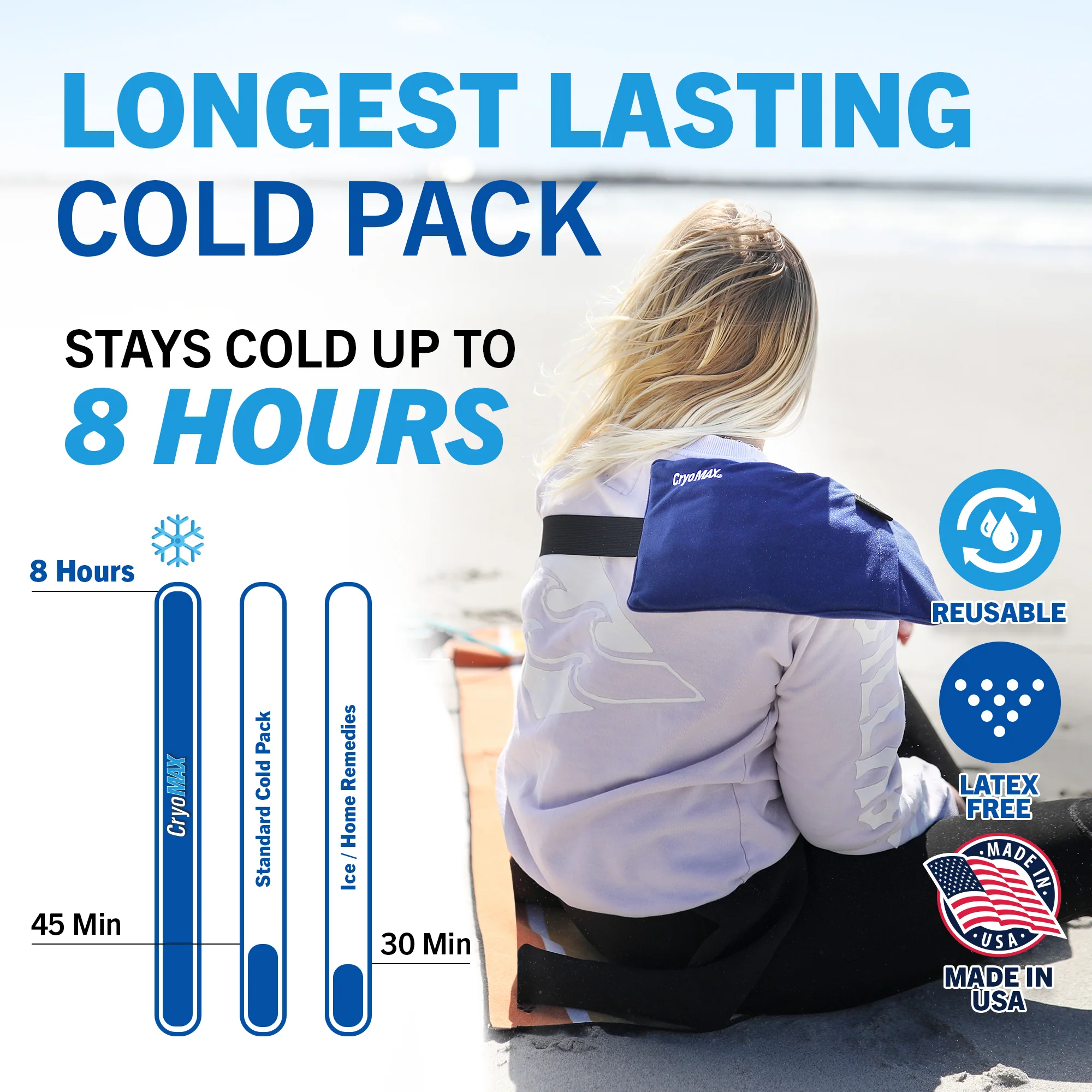 Why Athletes Are Switching to Extended Cold Therapy | CryoMAX